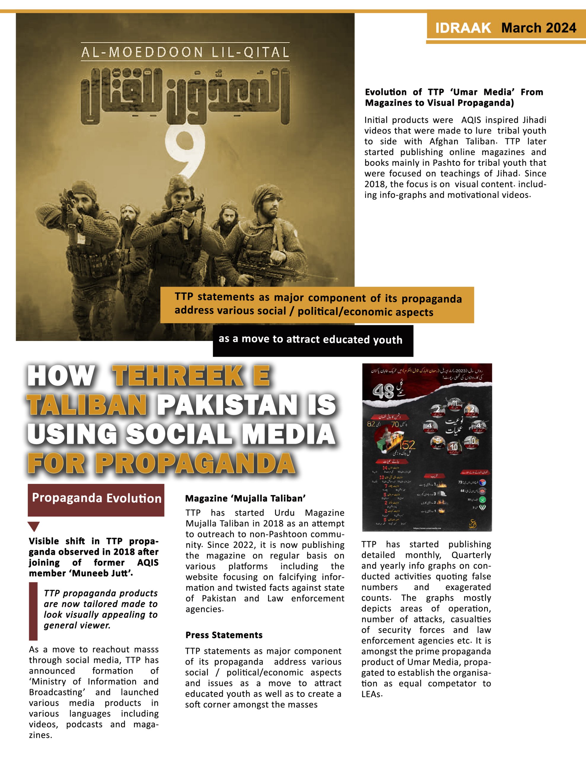 How Tehreek e Taliban Pakistan is Using Social Media for Propaganda - PPN